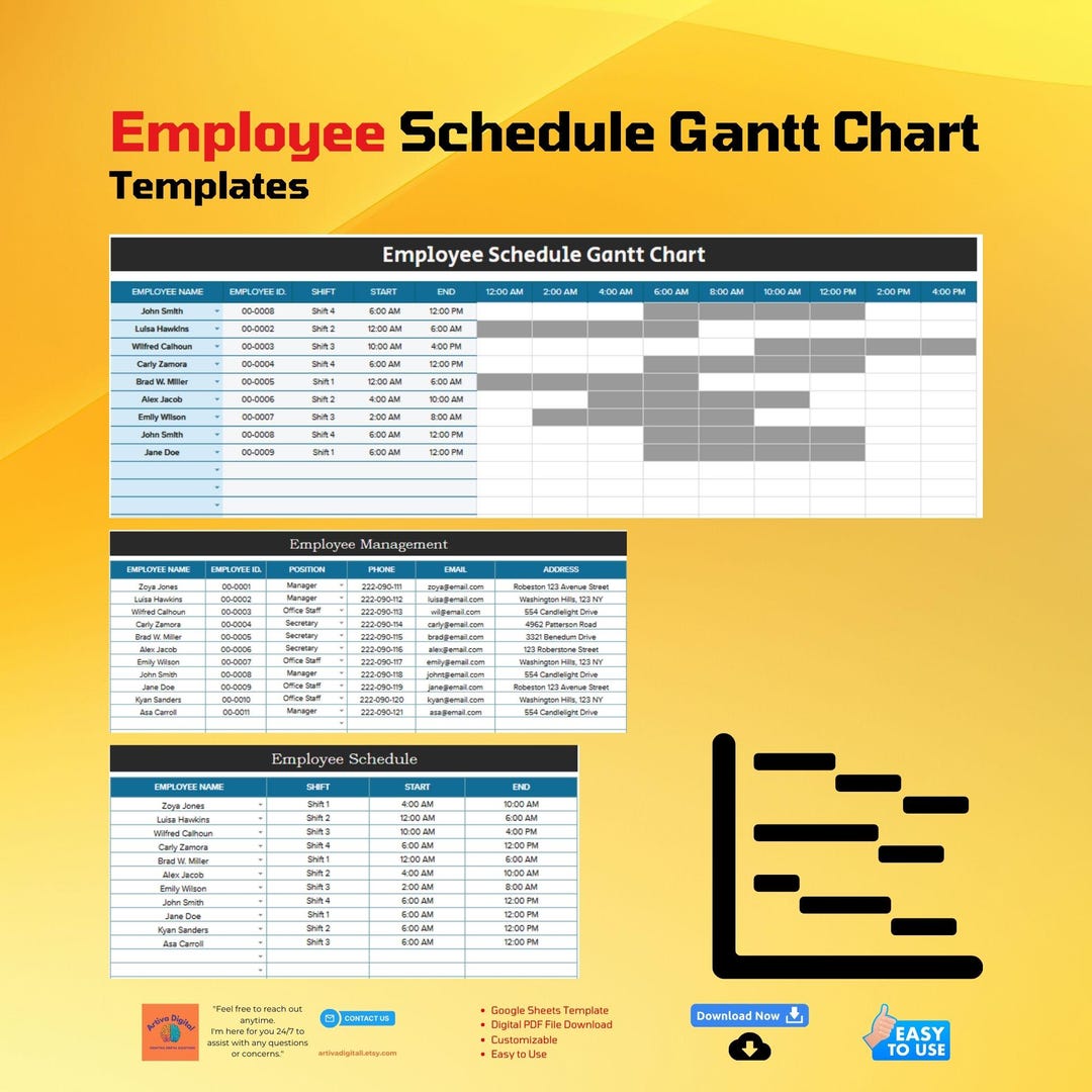 Employee Schedule Gantt Chart Template, Google Sheets Editable Tool ...
