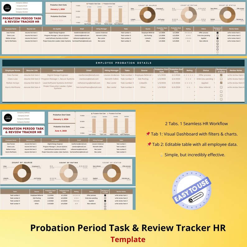 Probation Tracker Template | Google Sheets HR Dashboard for New Hire ...