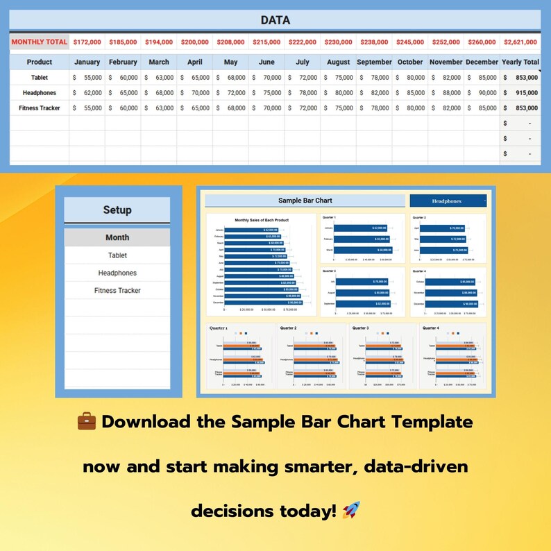 Sample Bar Chart Template, Google Sheets Data Visualization, Analytics ...
