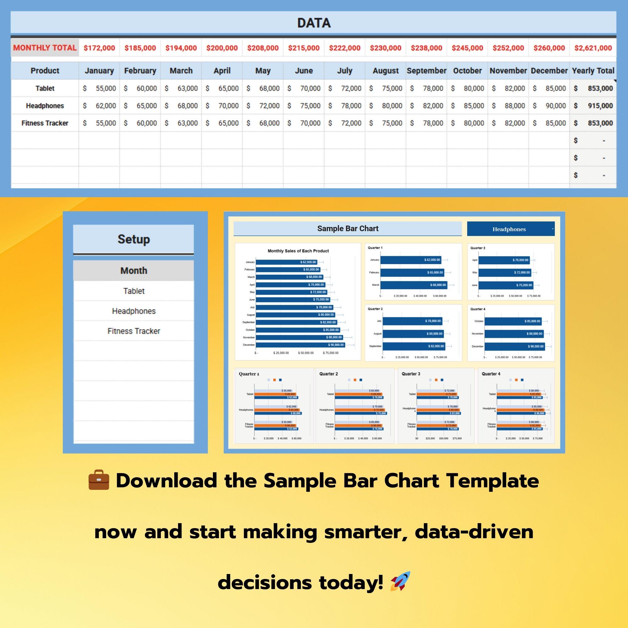 Sample Bar Chart Template, Google Sheets Data Visualization, Analytics & Reporting, Editable ...