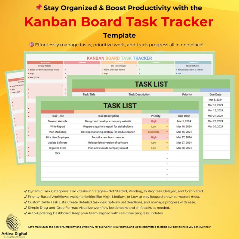 Kanban Board Task Tracker Template, Google Sheets for Project ...