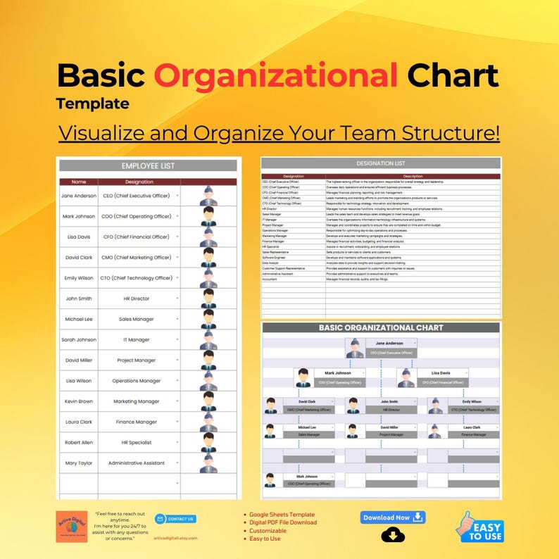 Basic Organizational Chart Template, Google Sheets, Business Structure ...