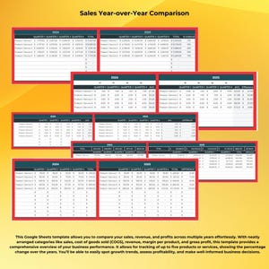 Sales Year-over-year Comparison Template Editable Google Sheets Digital ...
