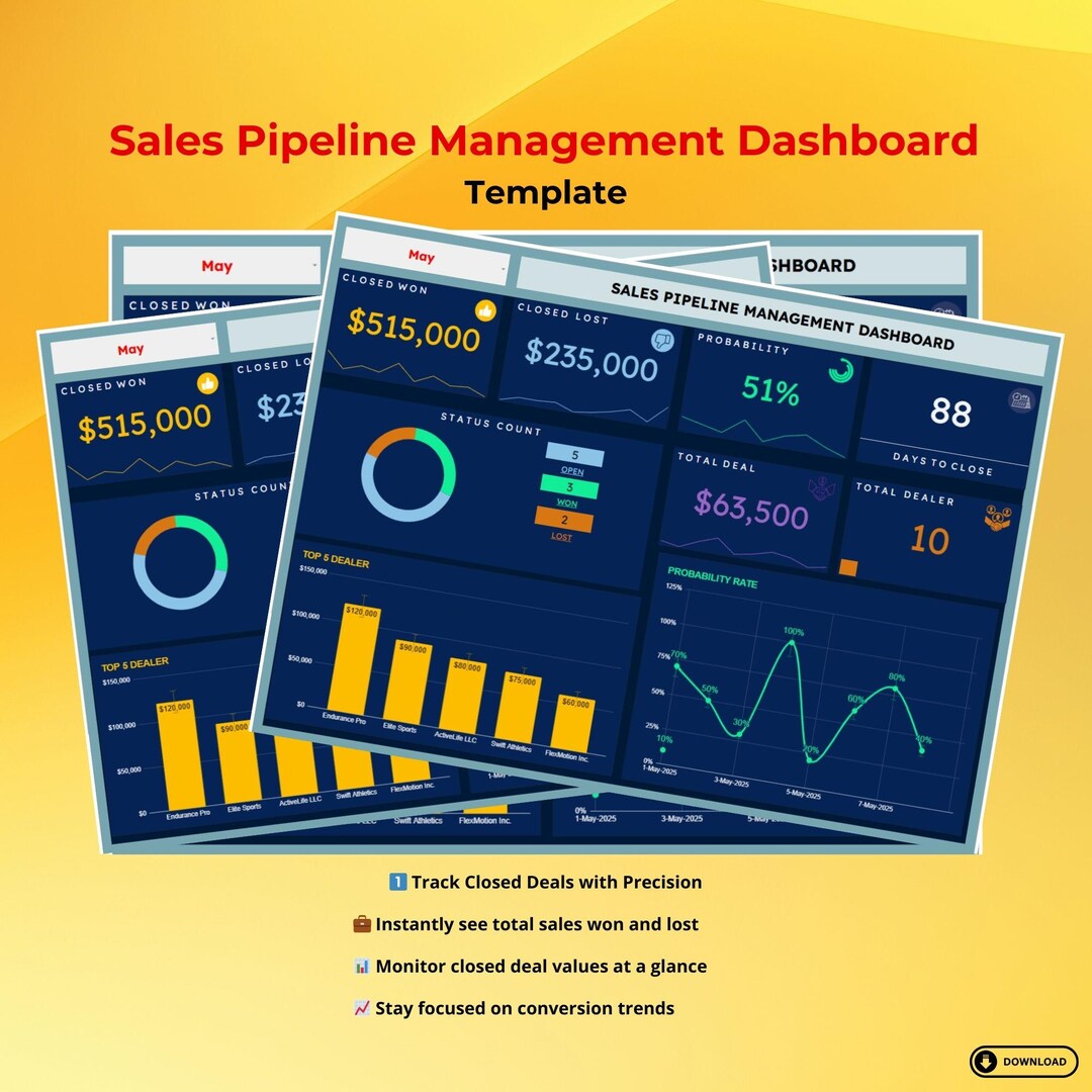 Sales Pipeline Management Dashboard Template, Google Sheets, Sales ...