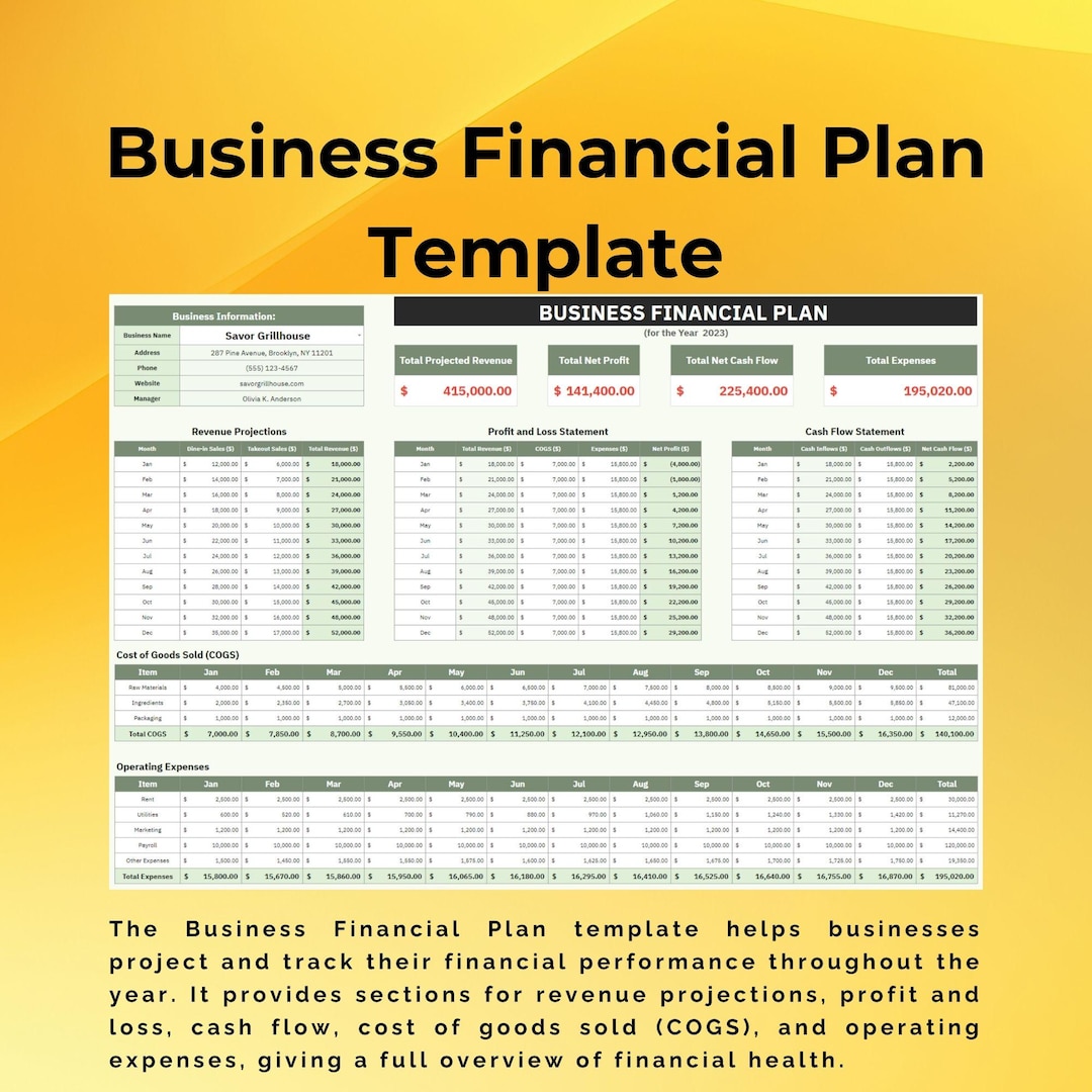 Business Financial Plan Template, Google Sheets for Forecasting ...