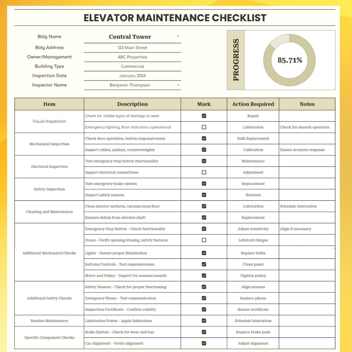 Elevator Maintenance Checklist Template, Routine Inspection List, Lift ...