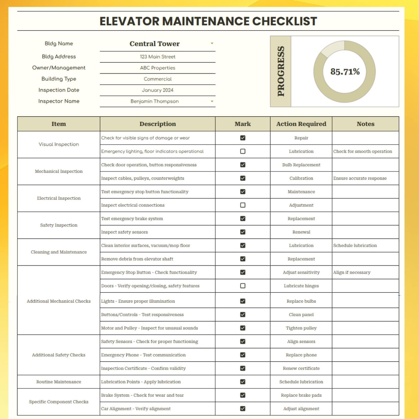 Elevator Maintenance Checklist Template, Routine Inspection List, Lift ...