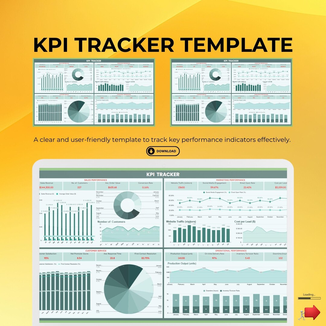 KPI Tracker Template for Google Sheets | Business Dashboard to Track ...