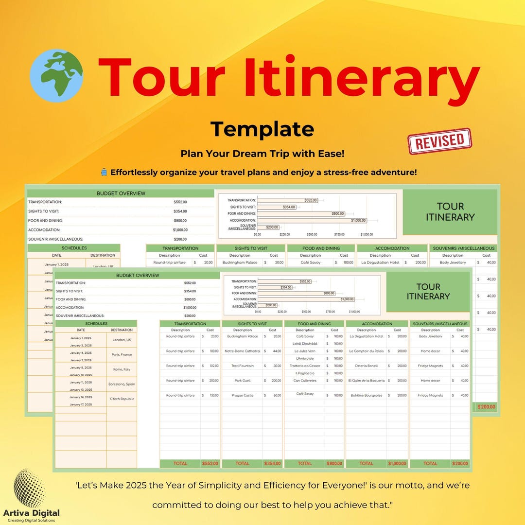 Tour Itinerary Template, Google Sheets for Travel Planning, Budget ...