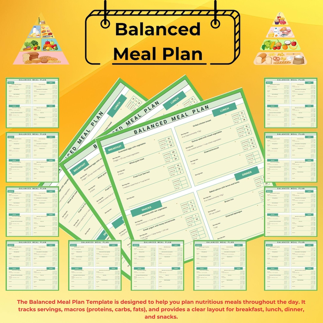 Balanced Meal Plan Template, Google Sheets Meal , Weekly Nutrition ...