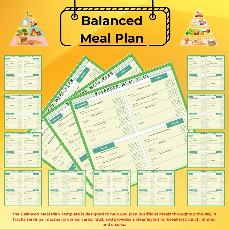 Balanced Meal Plan Template, Google Sheets Meal , Weekly Nutrition ...