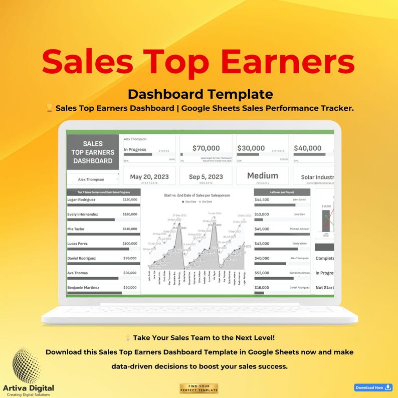 Sales Top Earners Dashboard Template | Editable Google Sheets Digital ...