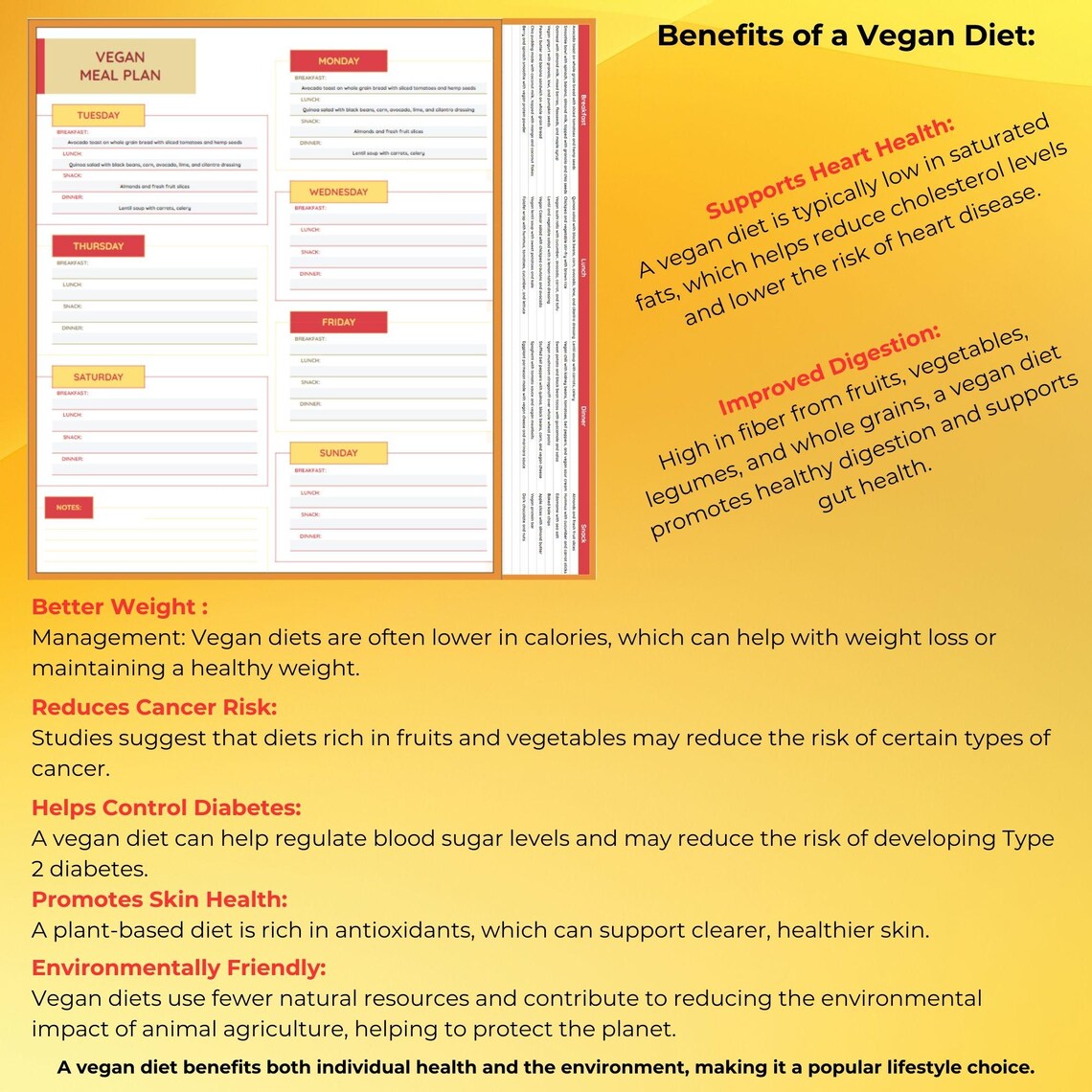 Vegan Meal Plan Template, Google Sheets Weekly Planner, Plant-based ...