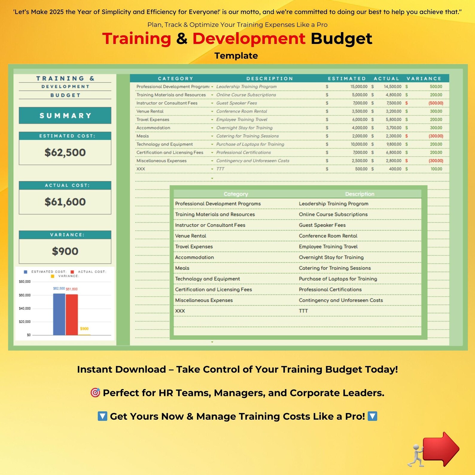 Training and Development Budget Template, Google Sheets, Employee ...