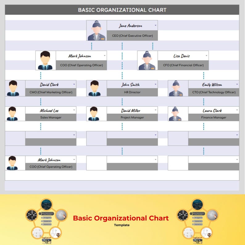Basic Organizational Chart Template, Google Sheets Org Chart, Editable ...