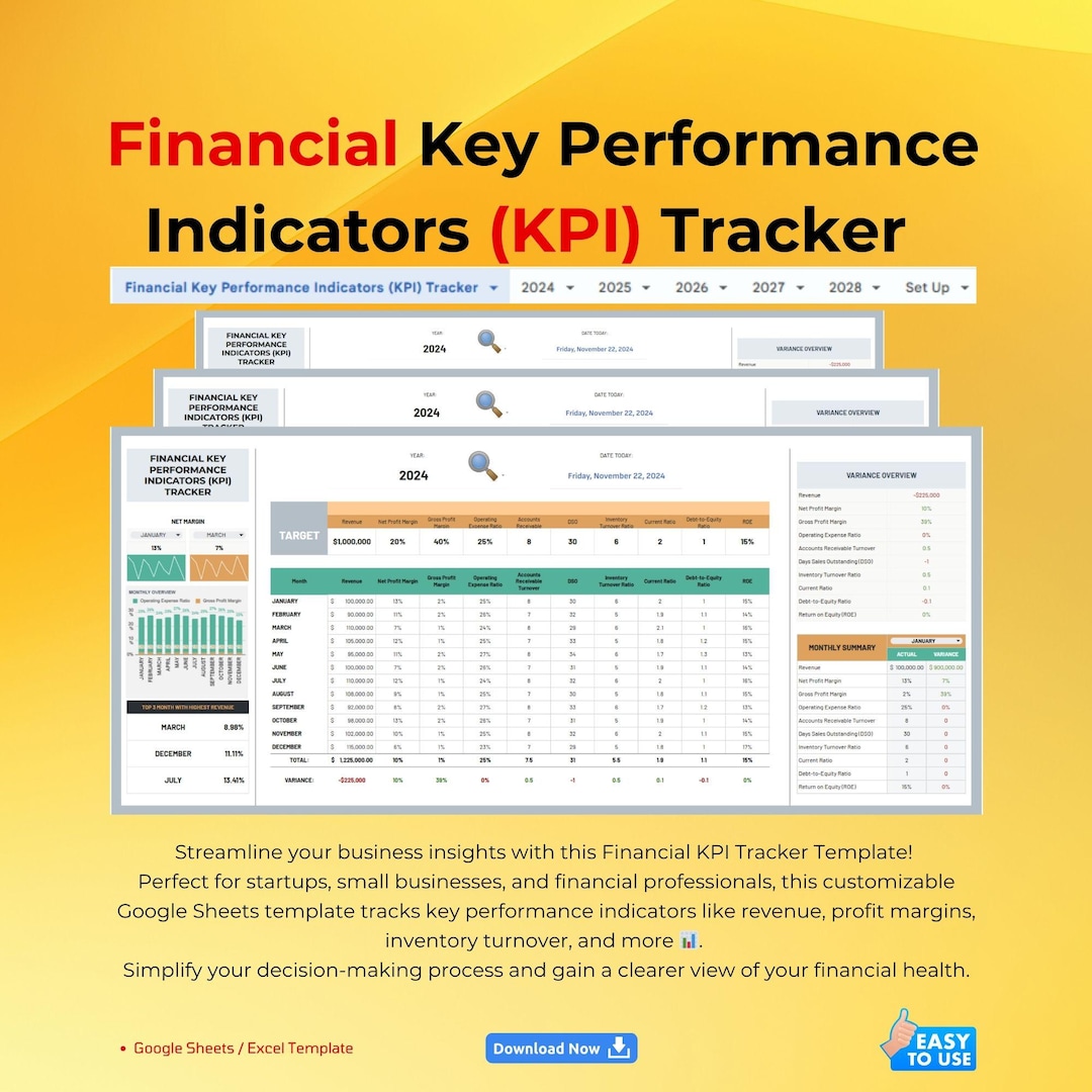 Financial Key Performance Indicators (KPI) Tracker, Google Sheets ...