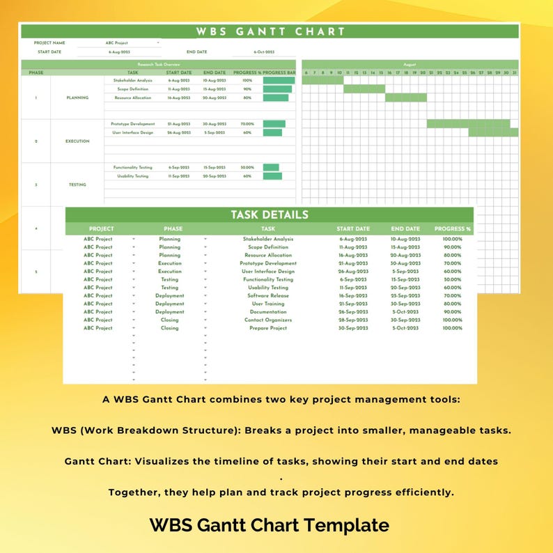 WBS Gantt Chart Template, Google Sheets for Project Planning, Task ...