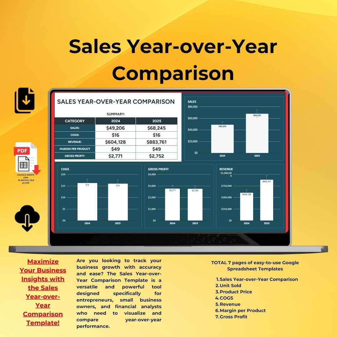 Sales Year-over-year Comparison Template Editable Google Sheets Digital ...
