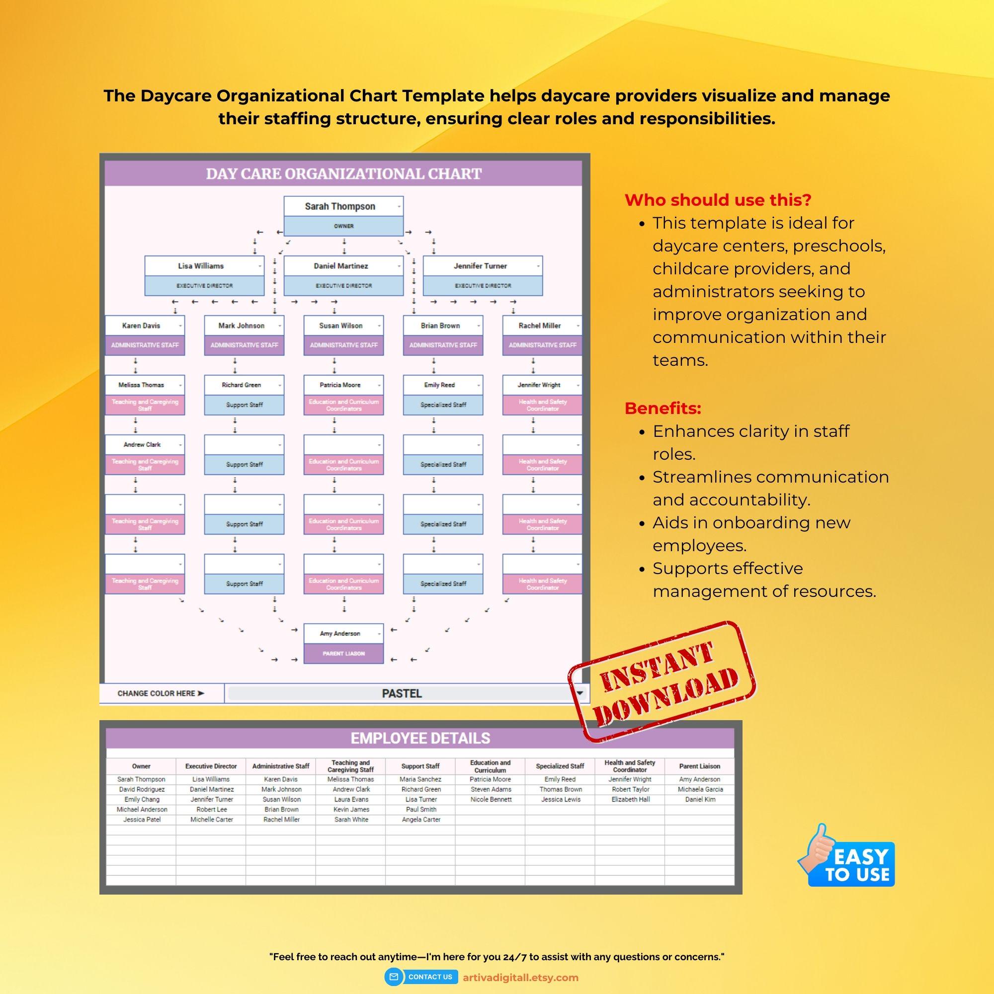 Daycare Organizational Chart Template,staff Structure & Roles, Easy ...