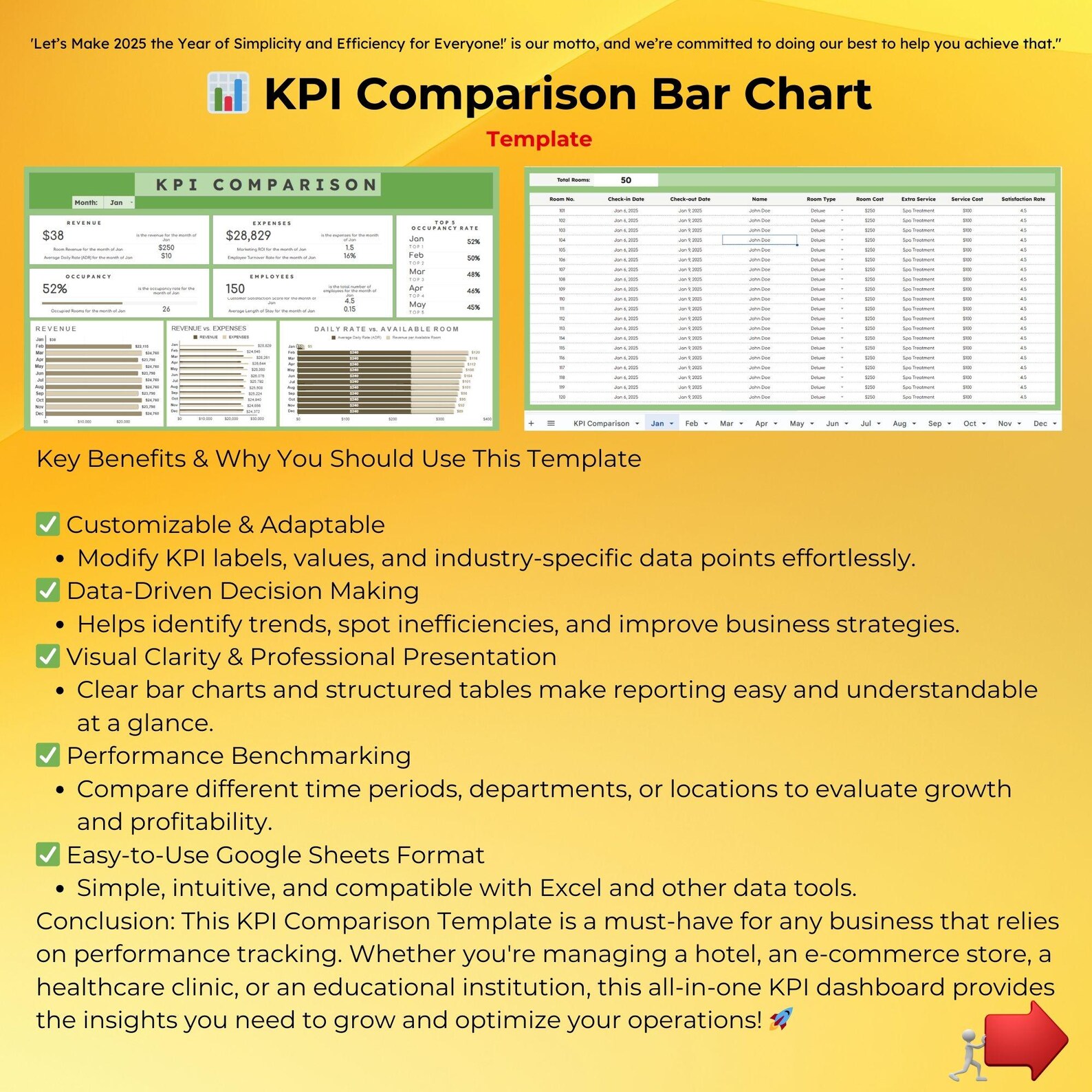 KPI Comparison Bar Chart Template, Google Sheets Business Dashboard ...