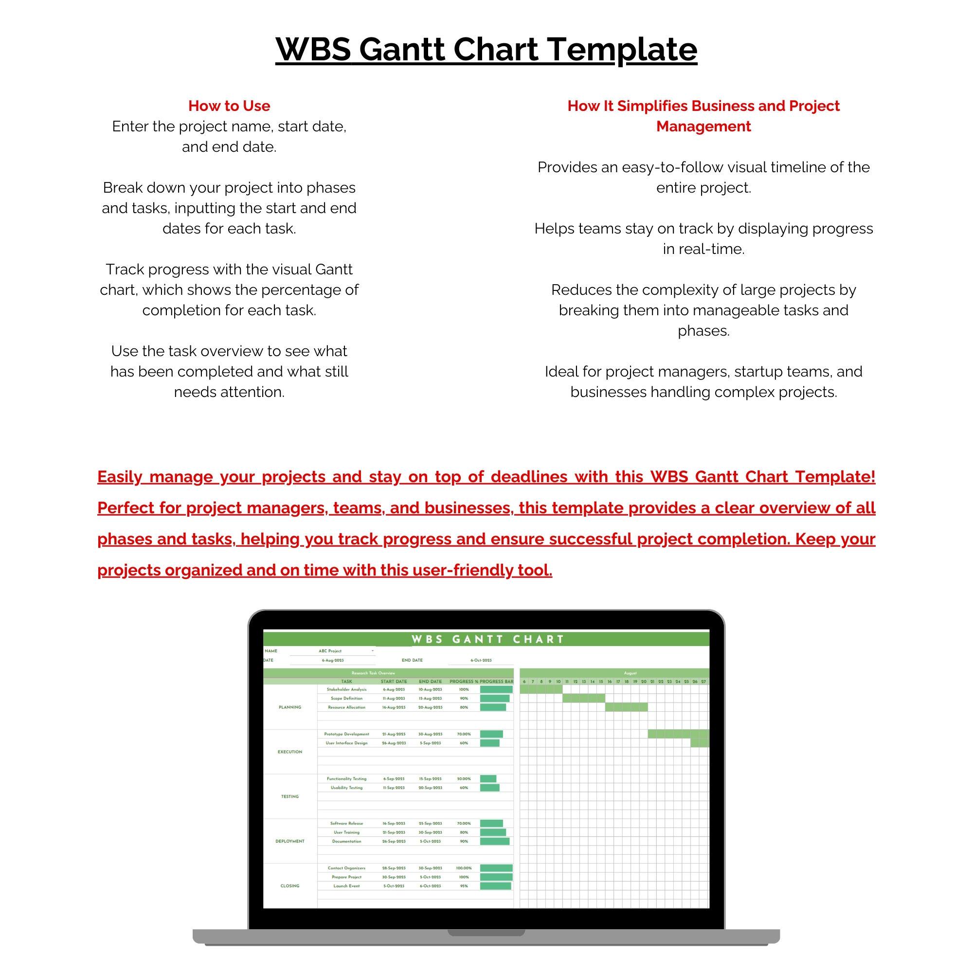 WBS Gantt Chart Template, Google Sheets for Project Planning, Task ...