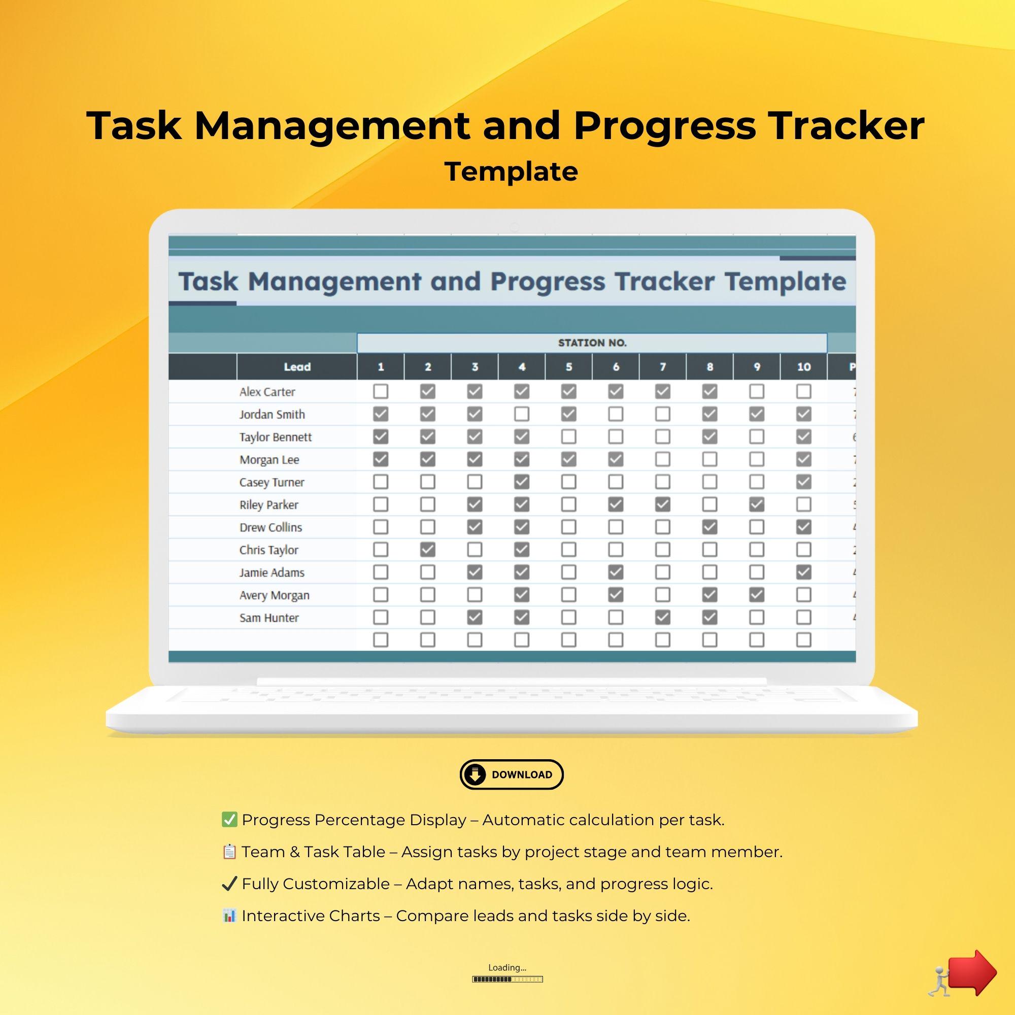 Task Management and Progress Tracker Template, Google Sheets Dashboard ...