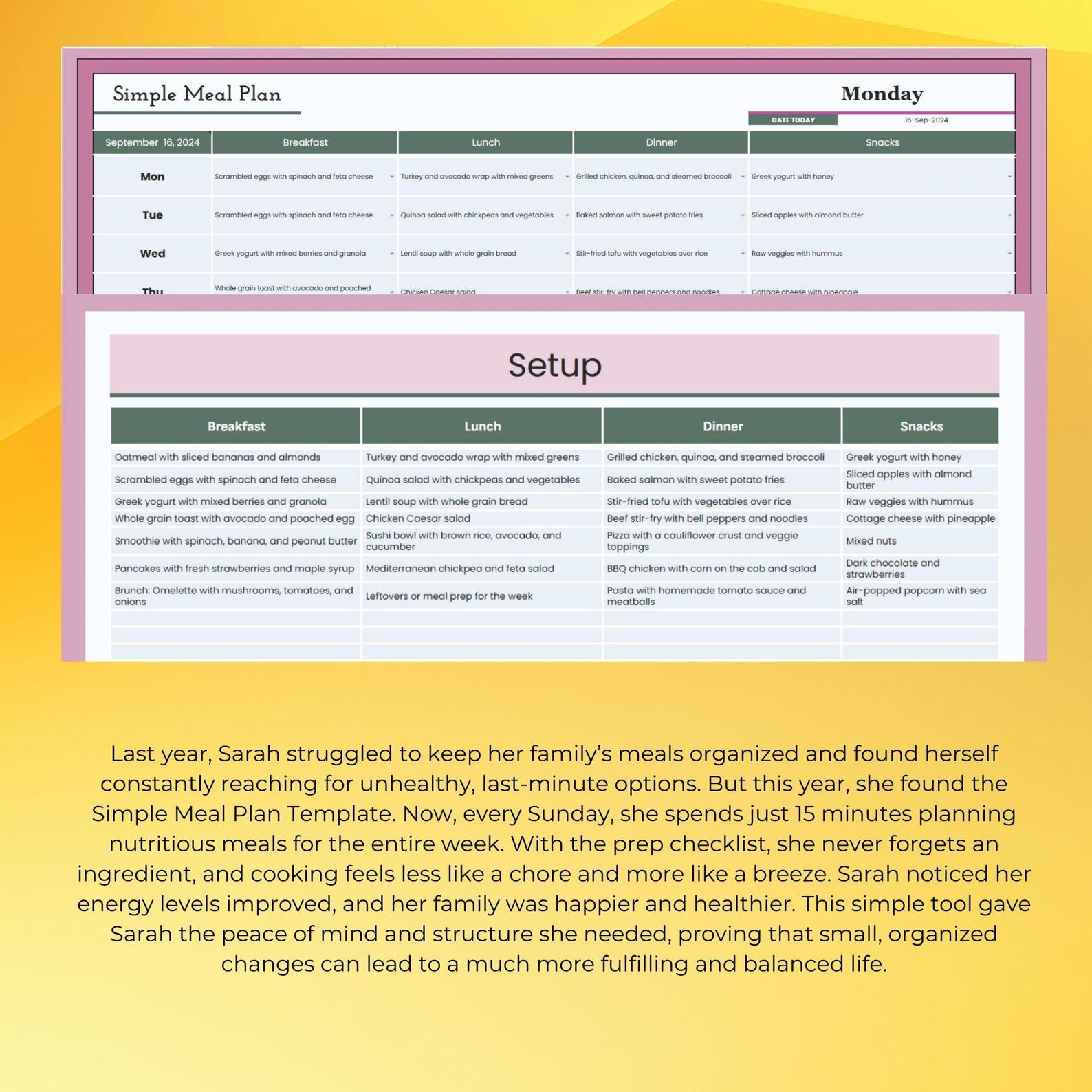Simple Meal Plan Template, Weekly Meal Planner, Healthy Eating Schedule ...