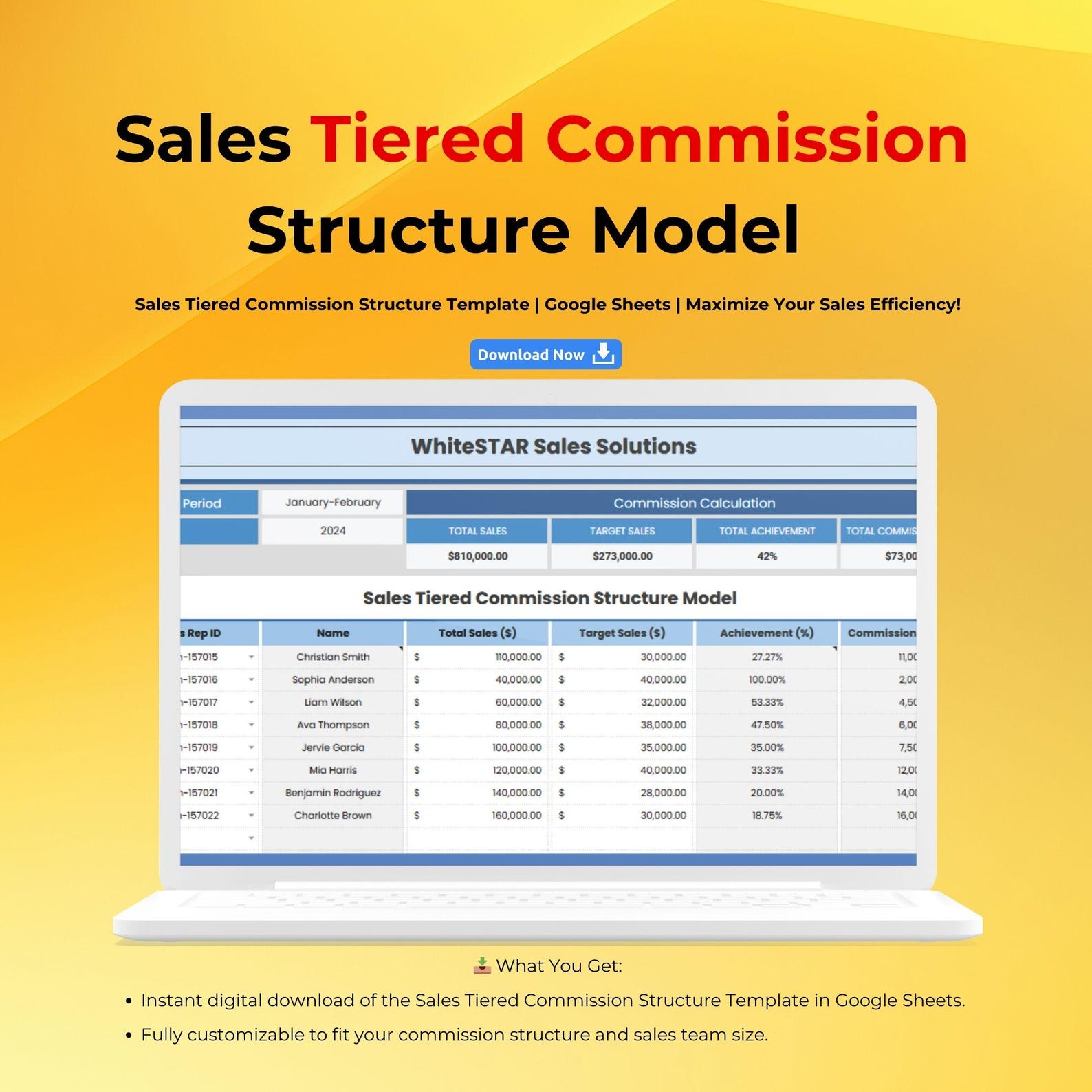 Sales Tiered Commission Structure Model Template, Google Sheets ...