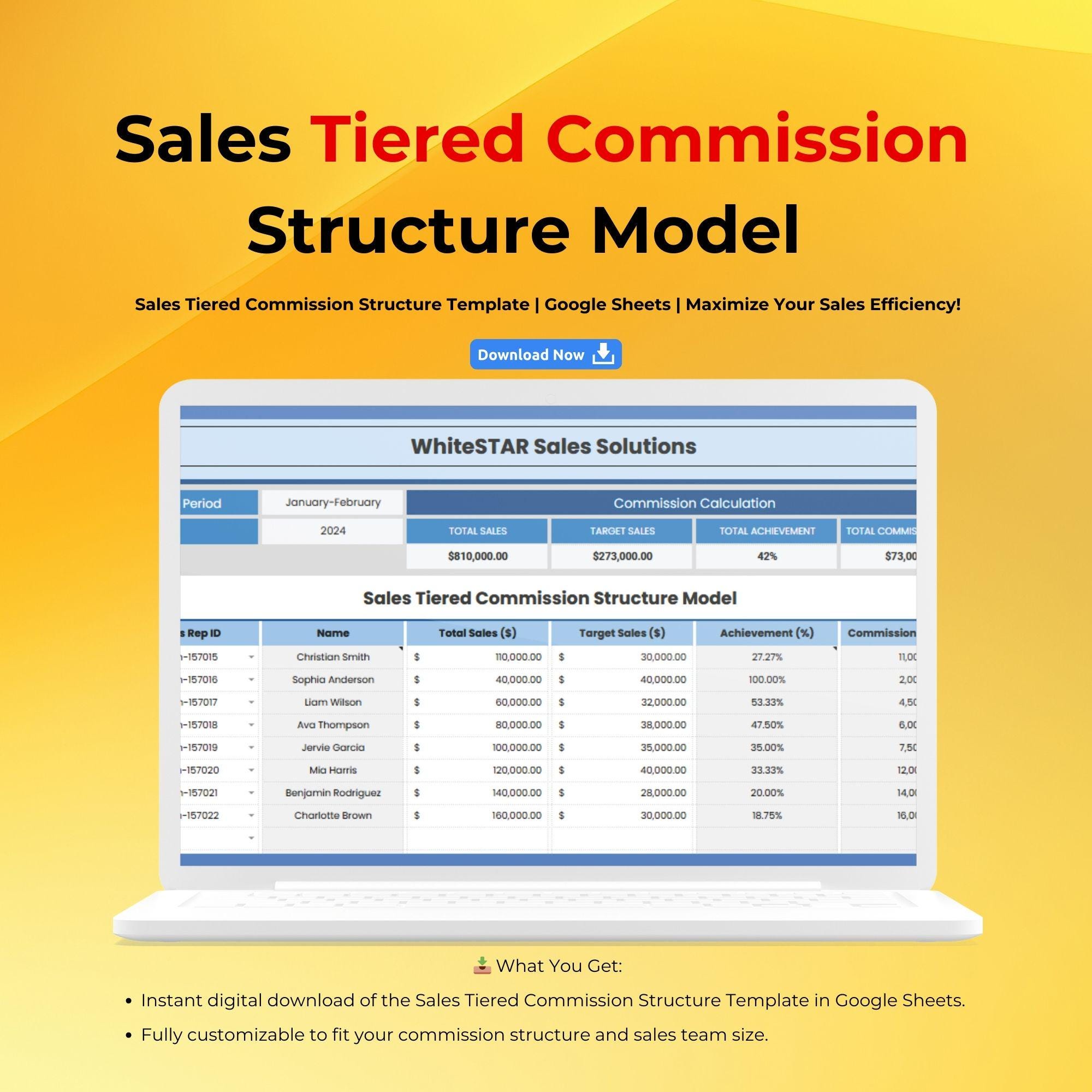 Sales Tiered Commission Structure Model Template, Google Sheets ...