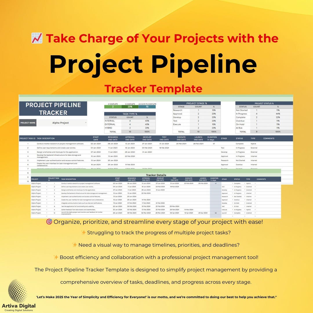 Project Pipeline Tracker Template, Google Sheets for Task Management ...