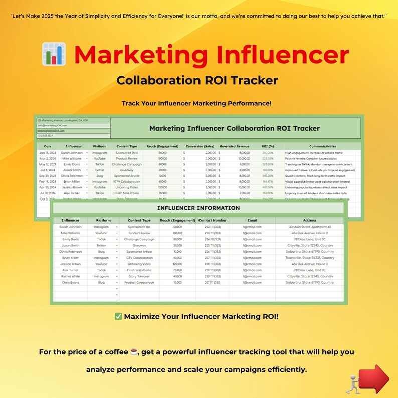 Marketing Influencer Collaboration ROI Tracker Template, Social Media ...
