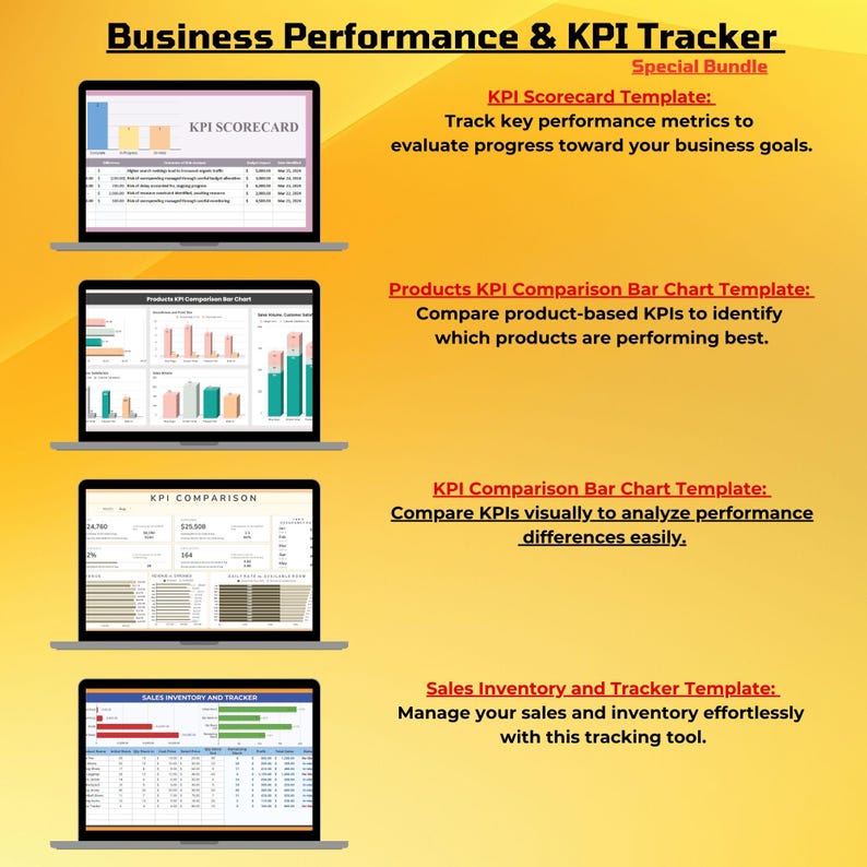 Business Performance & KPI Tracker, KPI Dashboard, Business Metrics ...