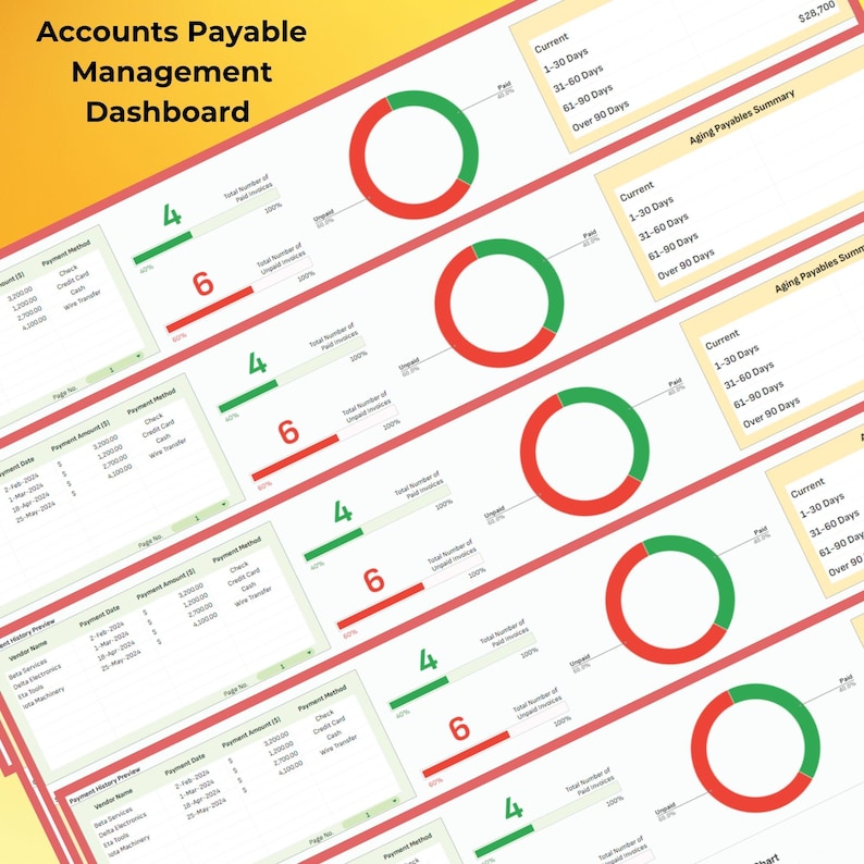 Accounts Payable Management Dashboard Template, Google Sheets for ...