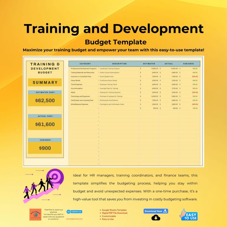 Training and Development Budget Template, Employee Training Cost ...