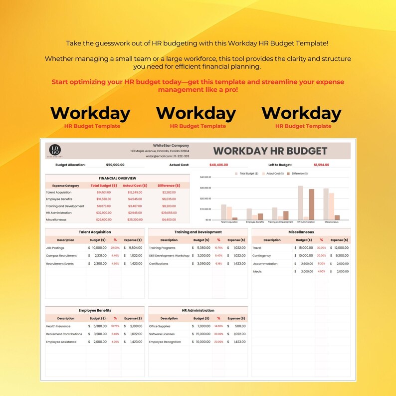 Workday HR Budget Template, Employee Expense Planner, Human Resources ...