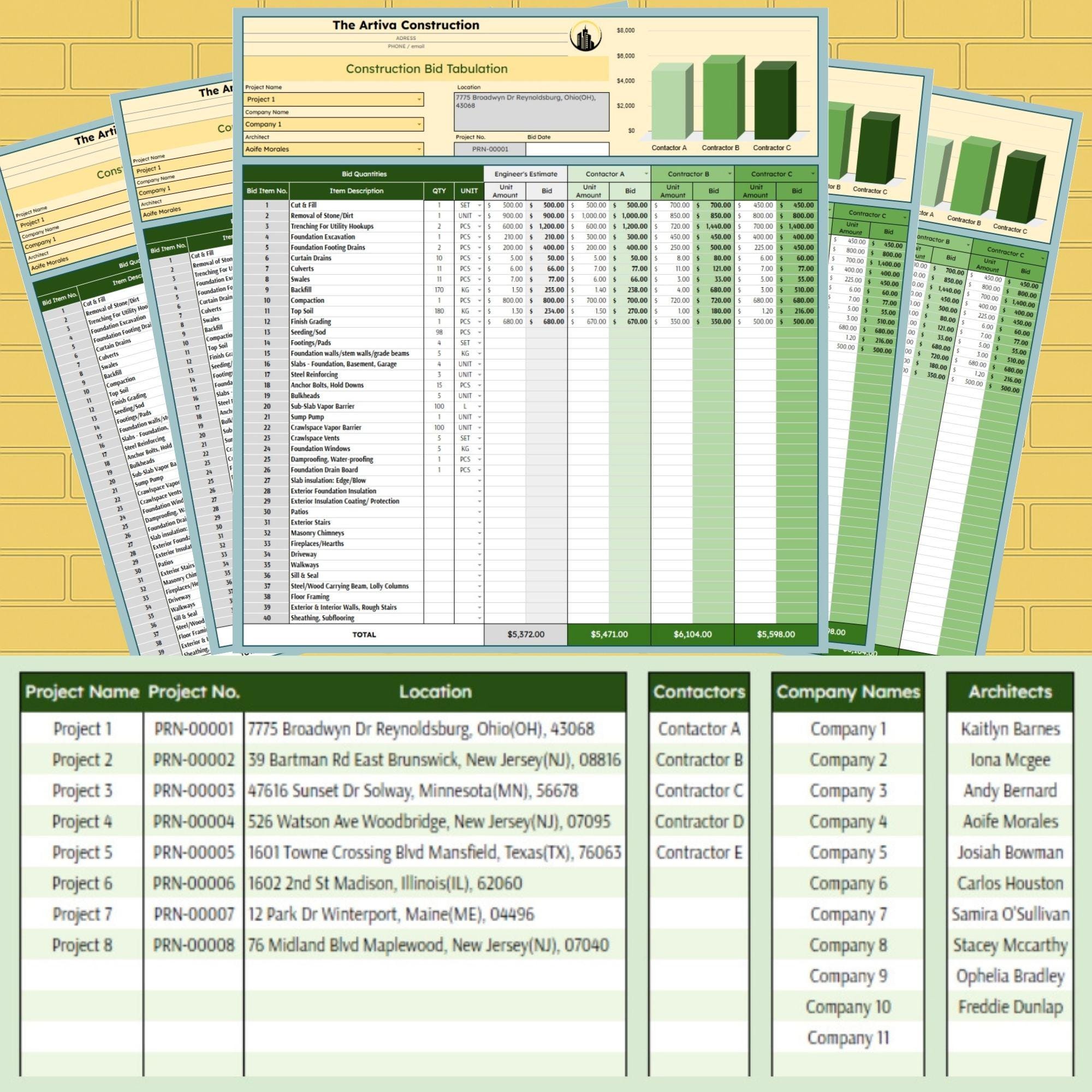 Construction Bid Tabulation Template, Google Sheets, Compare Contractor ...