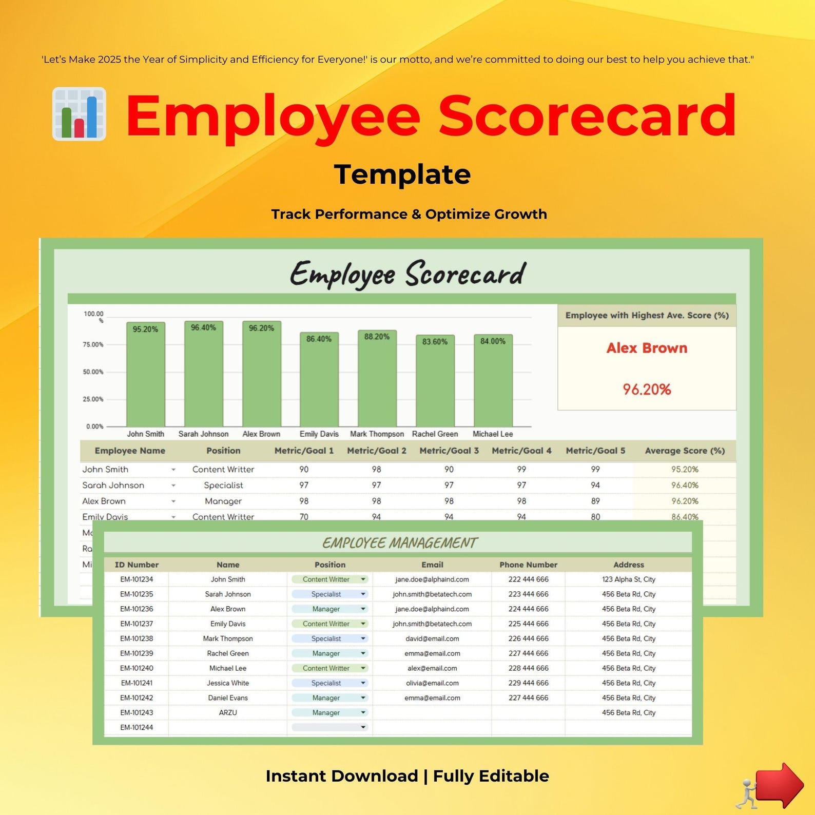 Employee Scorecard Template Google Sheets | Performance Tracker and ...