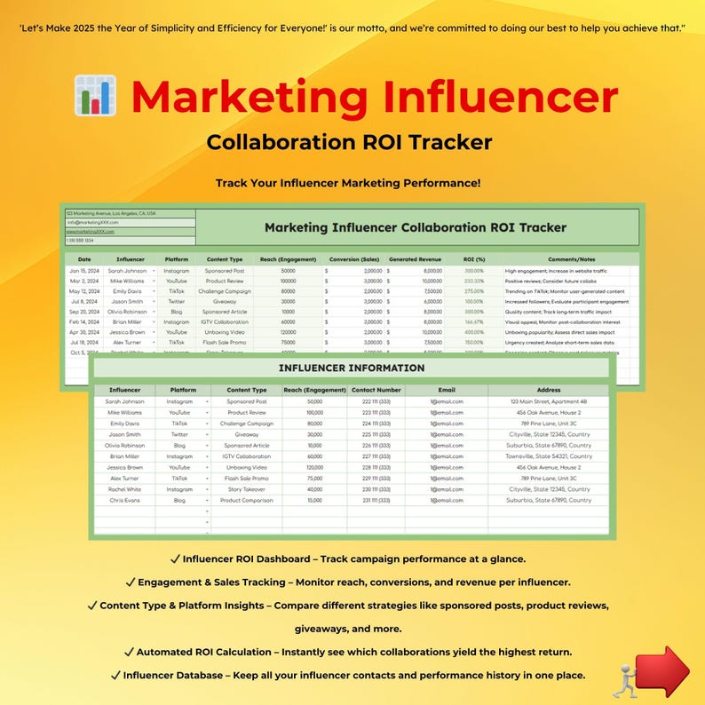 Marketing Influencer Collaboration ROI Tracker Template, Social Media ...