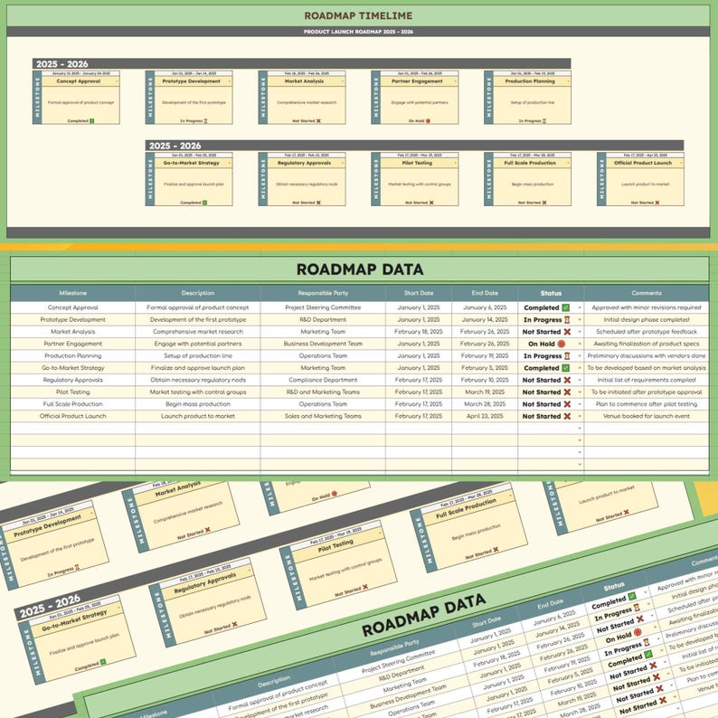 Roadmap Timeline Template, Google Sheets Business Planner, Product Launch Roadmap, Project ...