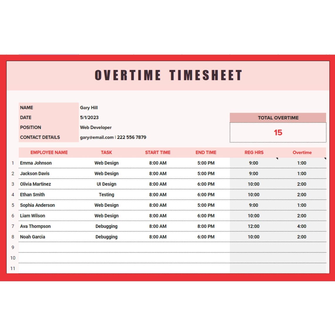 Overtime Timesheet Template, Google Sheets Editable Tracker, Employee ...