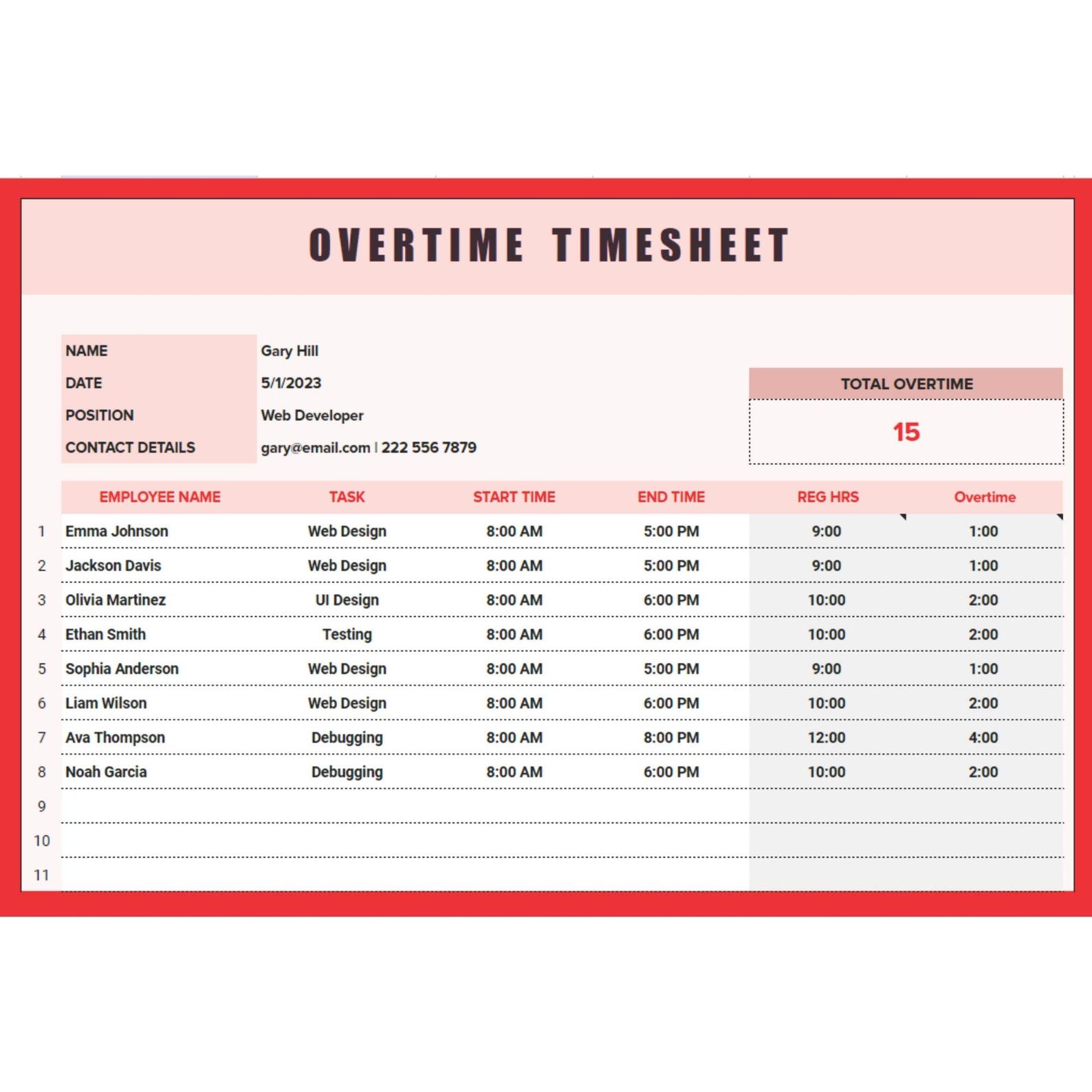 Overtime Timesheet Template, Google Sheets Editable Tracker, Employee ...