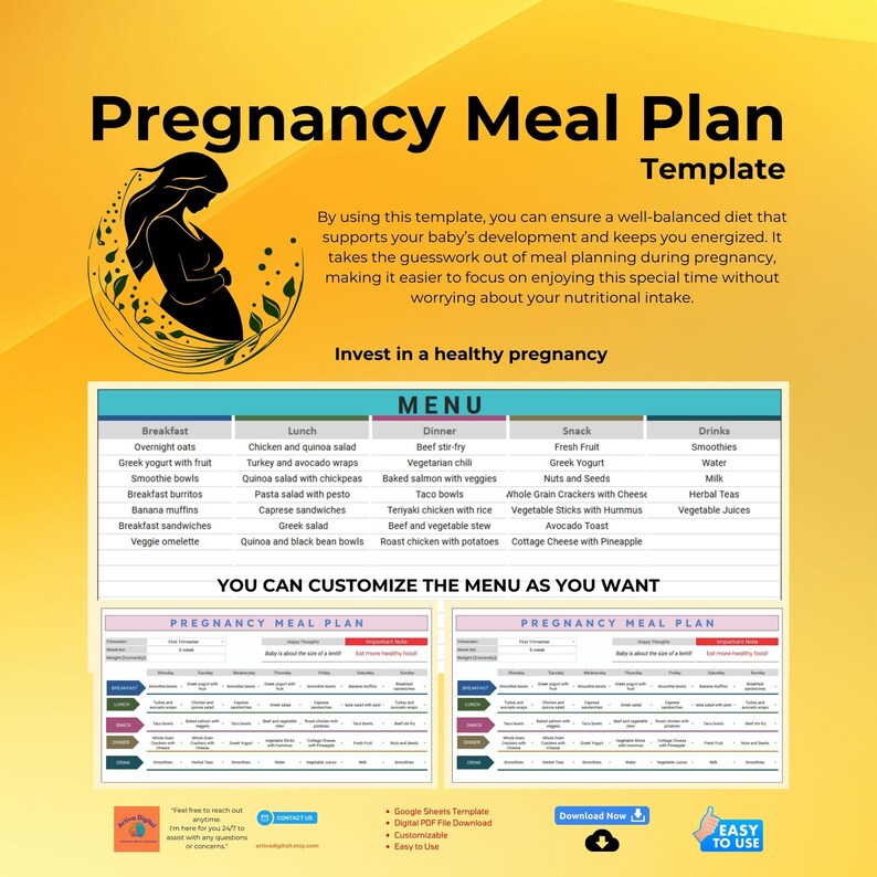 Pregnancy Meal Plan Template, Google Sheets, Nutrition Tracker for Moms ...