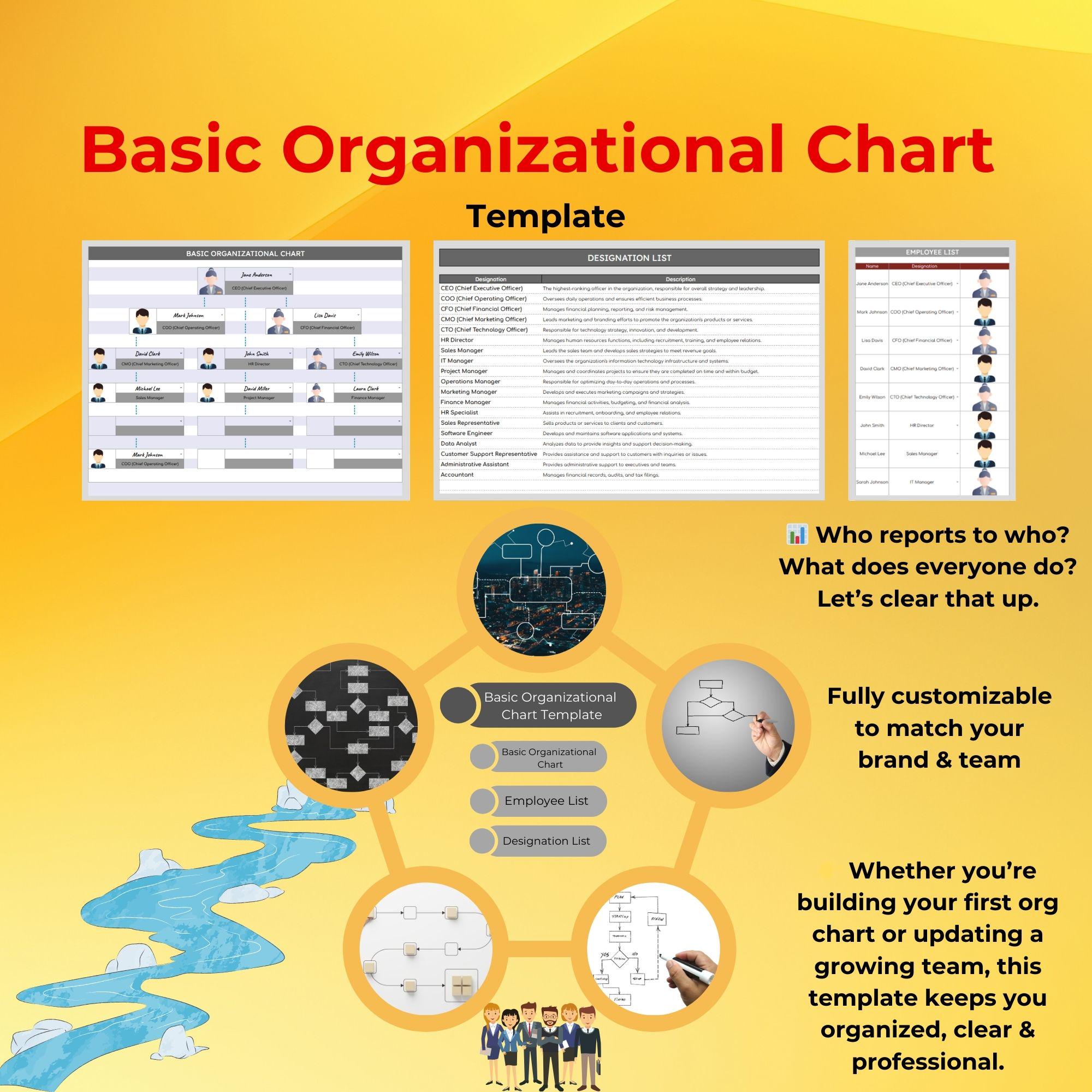 Basic Organizational Chart Template, Google Sheets Org Chart, Editable ...