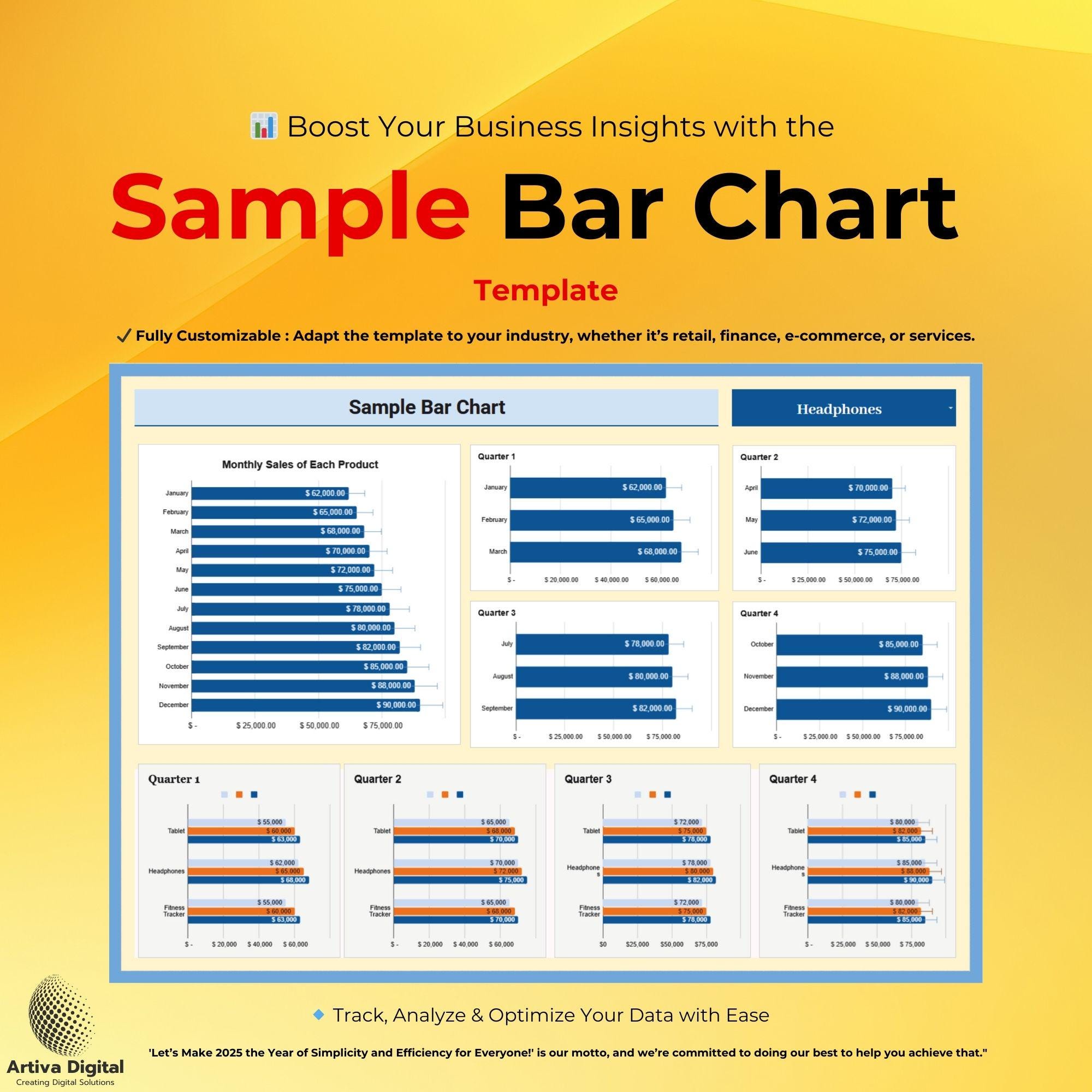 Sample Bar Chart Template, Google Sheets Data Visualization, Analytics & Reporting, Editable ...