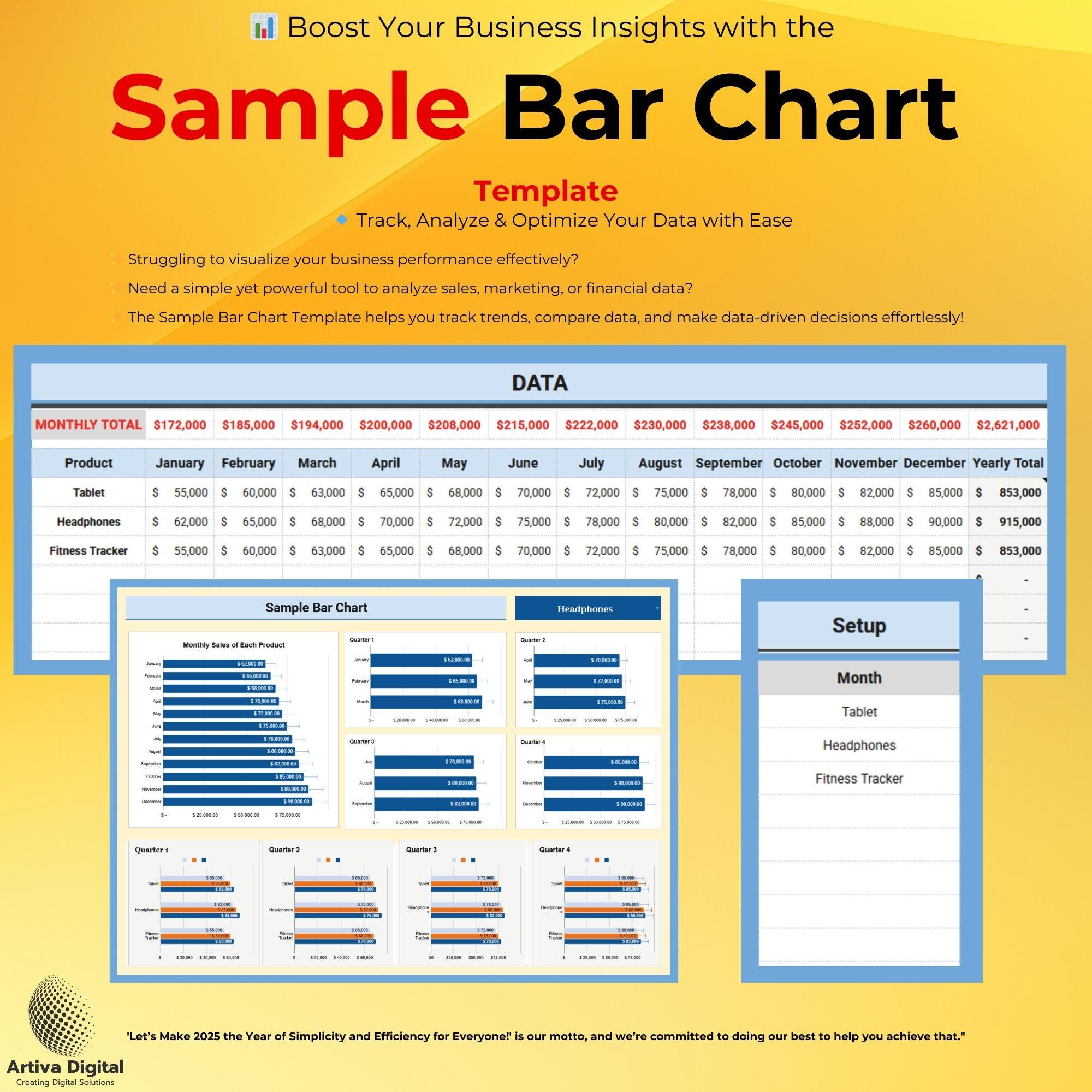 Sample Bar Chart Template, Google Sheets Data Visualization, Analytics & Reporting, Editable ...