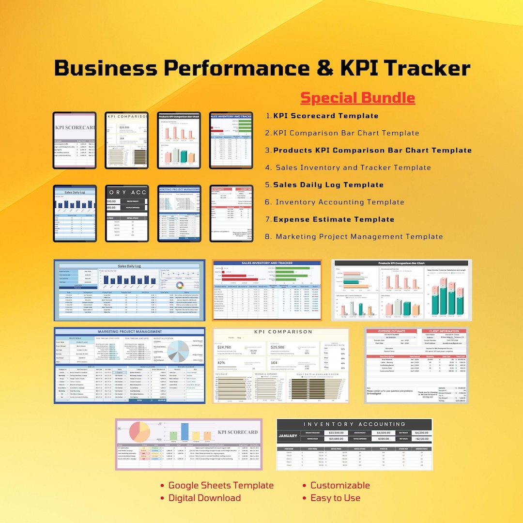 Business Performance & KPI Tracker, KPI Dashboard, Business Metrics ...