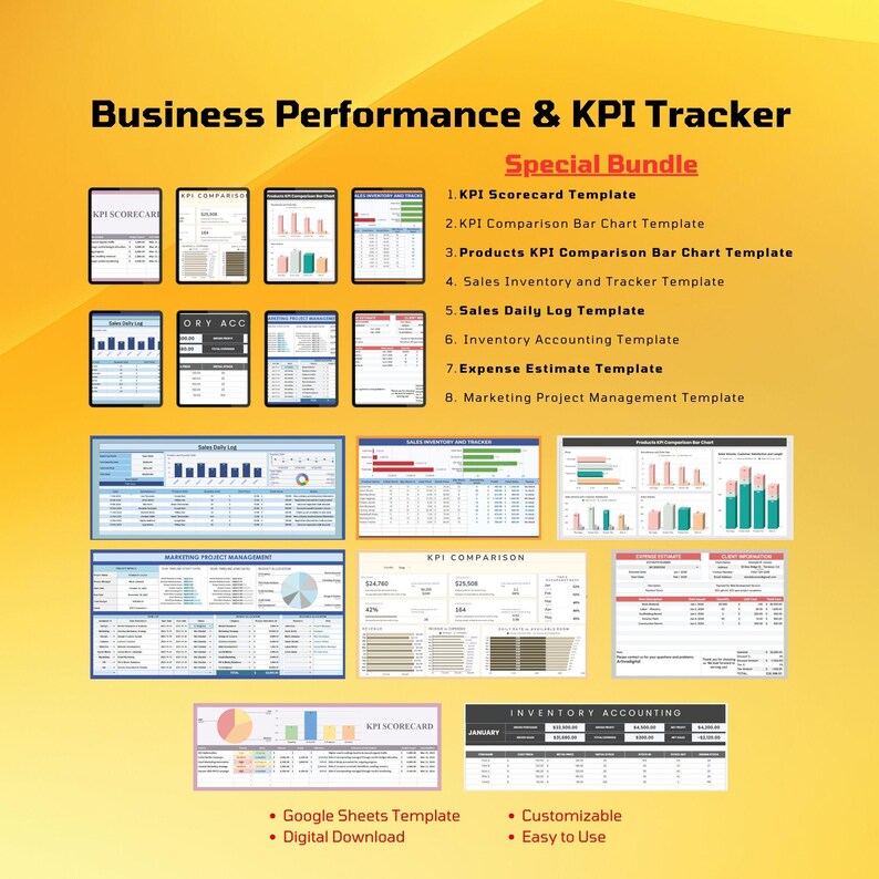 Business Performance & KPI Tracker, KPI Dashboard, Business Metrics ...