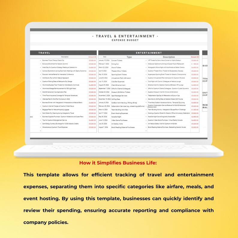 Travel & Entertainment Budget Template, Google Sheets for Trip Planning ...