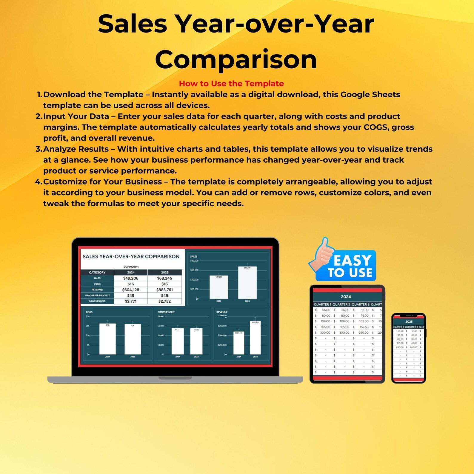 Sales Year-over-year Comparison Template Editable Google Sheets Digital ...