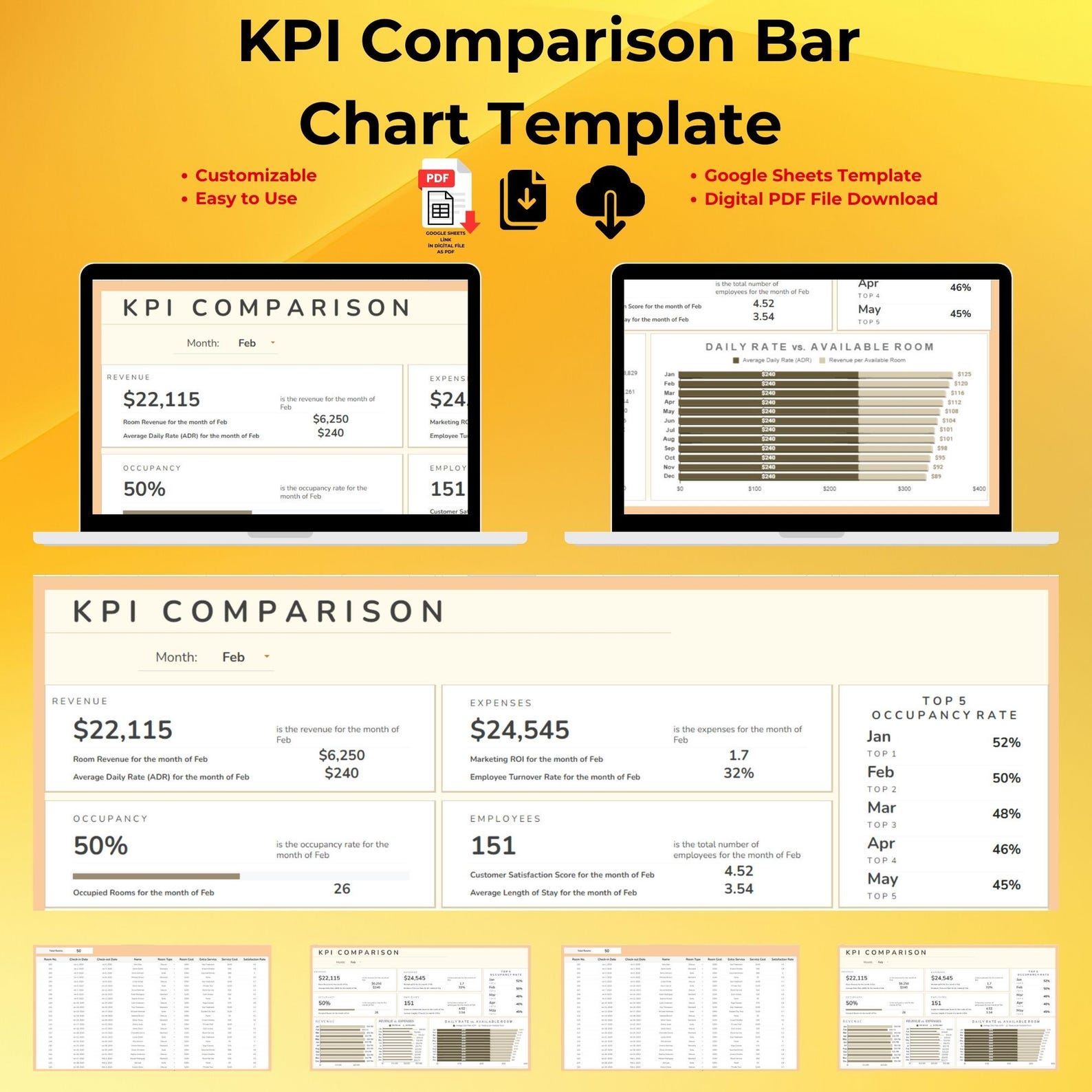 KPI Comparison Bar Chart Template, Google Sheets Performance Tracker ...
